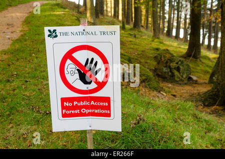 NO LAKE ACCESS warning sign in front of a large body of water Stock ...