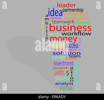 Wordcloud business lightbulb. Process think innovate bulb idea success ...