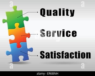 Customer satisfaction abstract concept vector illustrations Stock ...