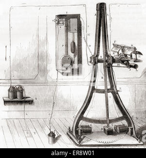 Giovanni Caselli (1815-1891). Pantelegraph patented in 1861 for sending ...