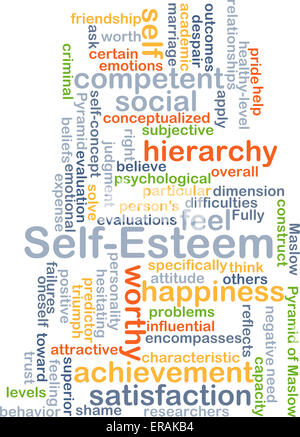 Background concept wordcloud illustration of personality traits Stock ...