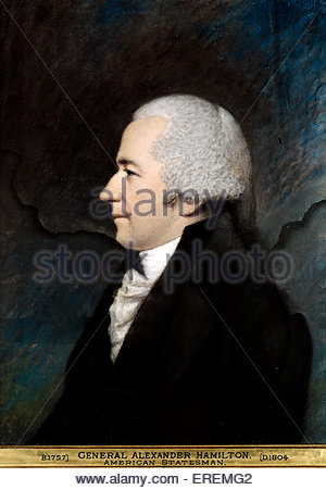 Alexander Hamilton, a "Founding Father" of the United States Stock ...