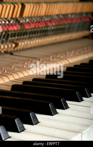 Keyboard mechanics of a piano Stock Photo - Alamy