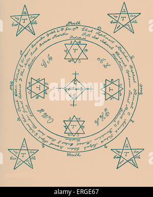 Religious symbols in a circle Stock Photo - Alamy