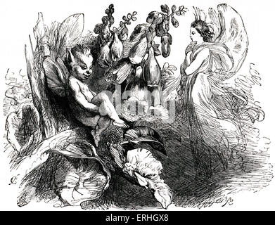 William Shakespeare 's play 'A Midsummer night's Dream'. Act IV Scene I ...