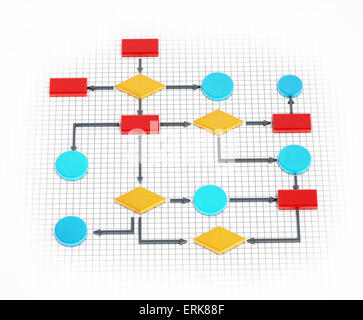 Flow chart isolated on white background Stock Photo - Alamy