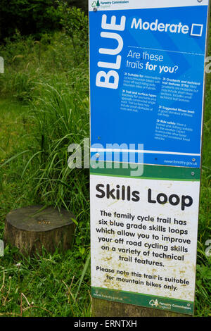 Signs for the start of the mountain bike trail loops. Areas where ...