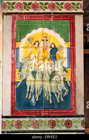 God and Goddess wall painting tiles, pakka mahal, varanasi, uttar ...