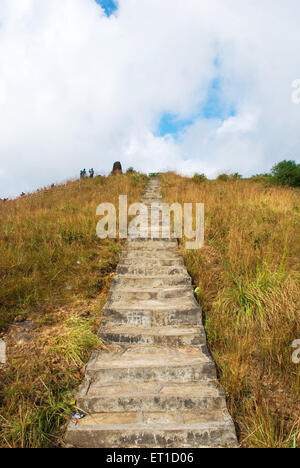 India, Meghalaya, Cherrapunji, Dympep valley, from the Duwan Singh ...