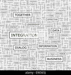 INTEGRATION. Seamless pattern. Word cloud illustration Stock Vector ...