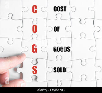 Concept image of Business Acronym COGS Cost Of Goods Sold written over ...