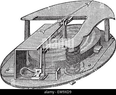 An aneroid barometer is an instrument for measuring pressure as a ...