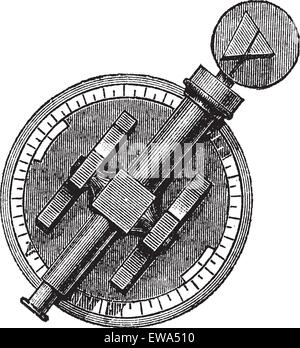The Spectroscope or Spectrophotometer or Spectrometer or Spectrograph ...