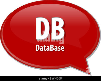 DB acronym definition speech bubble illustration Speech bubble ...