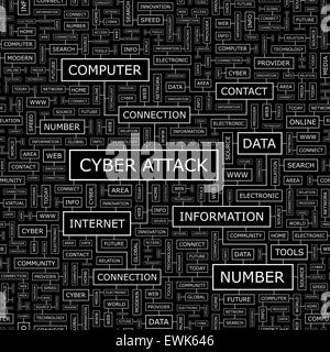 CYBER SECURITY. Seamless pattern. Word cloud illustration Stock Vector ...