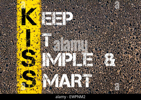 Concept image of Business Acronym KISS as Keep It Simple and Sweet ...