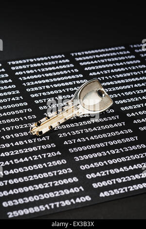 Key and security codes Stock Photo - Alamy