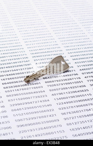 Key and security codes Stock Photo - Alamy