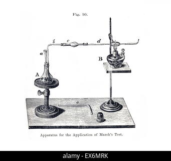 Marsh Test Apparatus, 1867 Stock Photo - Alamy