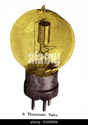 thermionic tube or thermionic valve Invented in about 1910, were a ...