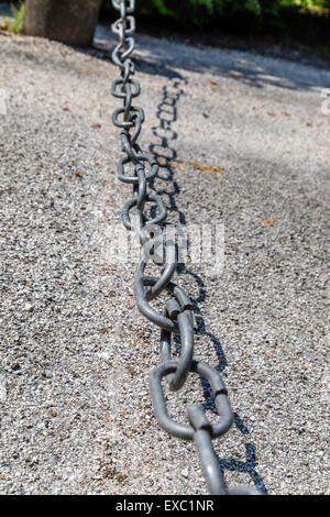 the link in the chain is opening: this weak link defines the real ...