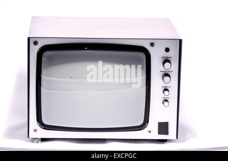 Old Vintage External Gray Screen Stock Photo - Alamy