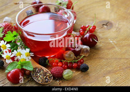 berry tea with fresh currants, raspberries and strawberries Stock Photo ...