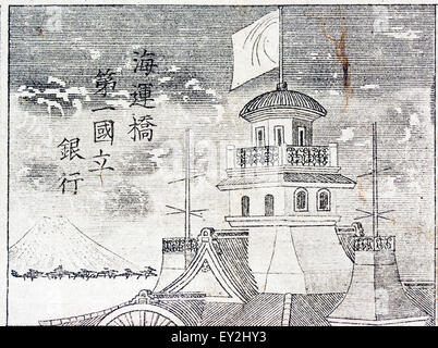 Japan, Meiji period 1882, Map of Tokyo. Margin line panel drawing of ...