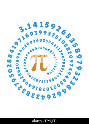 Pi (greek letter orange) is the symbol used in mathematics to represent ...