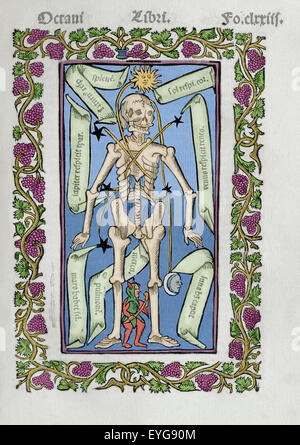 Ramon Llull (1235-1316). Spanish writer and philosopher. Blanquerna, ca ...