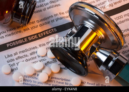 Prescription medication side effects and medicine adverse reaction to ...