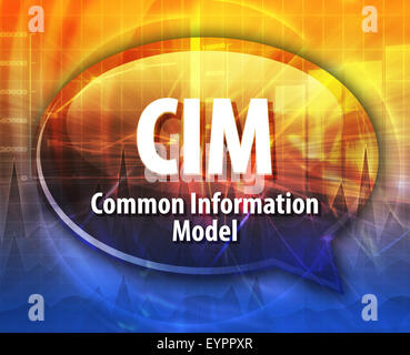 Illustration of information technology acronym. Abbreviation term ...