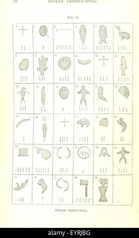 An image from 'The Origin of Civilization and the Primitive Condition ...