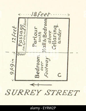 Photograph from 'Croydon: Pre-historic & Roman', documenting the pre ...
