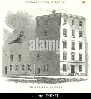 Illustration showing Philadelphia in 1852, including streets, buildings ...
