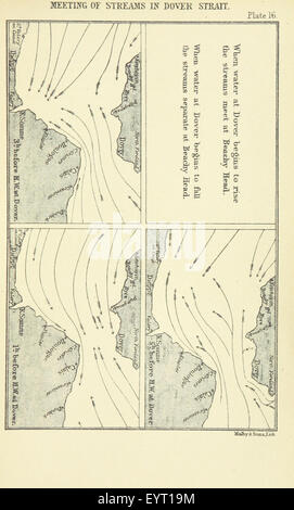 This page from 'The Pilot's Handbook for the English Channel' provides ...