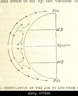 This page presents Earth's physical geography, including continents ...