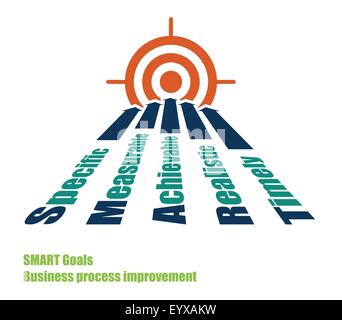 SMART Objectives concept vector illustration Stock Vector Image & Art ...