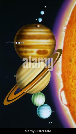 Planets of the solar system with satellites, vertical view. 3D ...