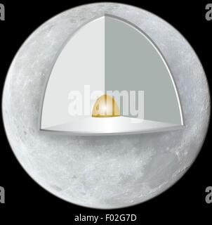 Moon structure, crust, mantle, core, isolated on white background Stock ...