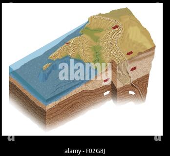 Tectonic plates, illustration Stock Photo - Alamy