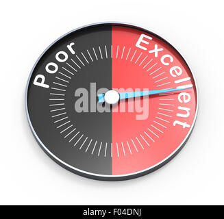 Concept of customer satisfaction with the meter Stock Photo - Alamy