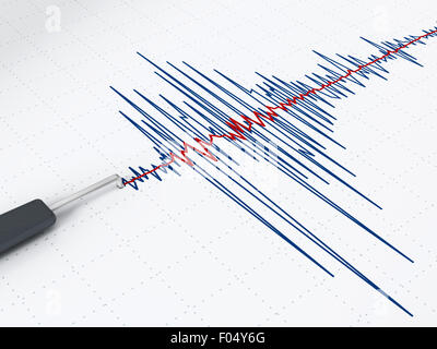 Seismic activity graph showing an earthquake. 3D illustration Stock ...