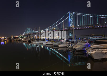 View of the Ben Franklin Bridge from the Pennsylvania side of the ...