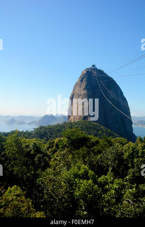Pan de Azucar Copacabana Beach RIO DE JANEIRO BRAZIL Stock Photo - Alamy