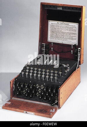 The Enigma machine. German encryption machine in World War II Stock ...