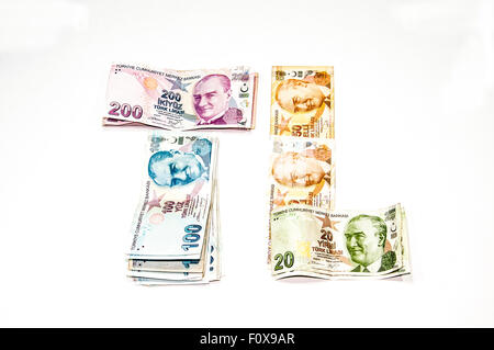 Turkish Lira Symbol. Turkish Lira Sign. Monetary currency symbol ...