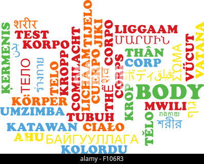 Body Language, word cloud concept on white background Stock Photo - Alamy