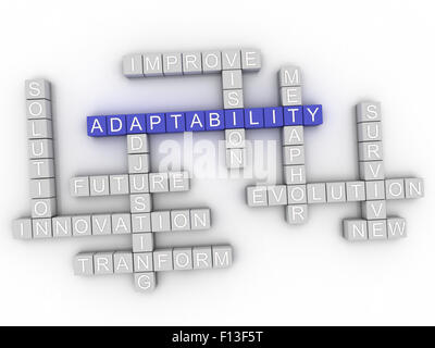 Adaptability word cloud concept Stock Photo - Alamy