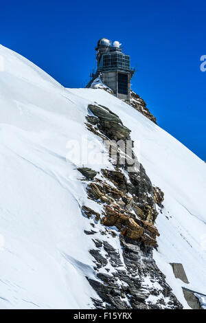 Views from the Jungfraujoch and Sphinx Observatory Stock Photo - Alamy